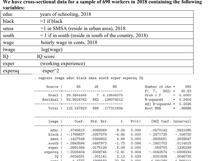 The STATA output on the following page contains a set | Chegg.com
