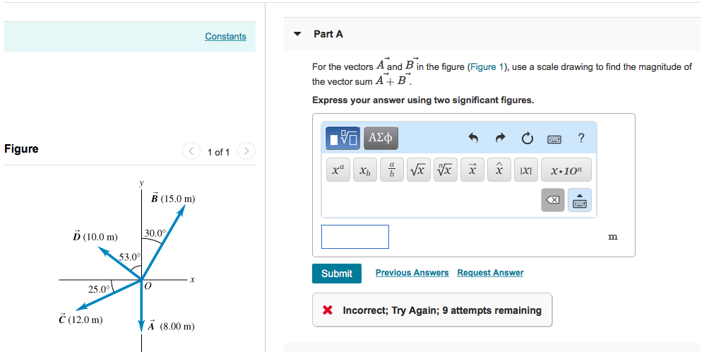 Solved Part A stant For the vectors A and B in the figure | Chegg.com