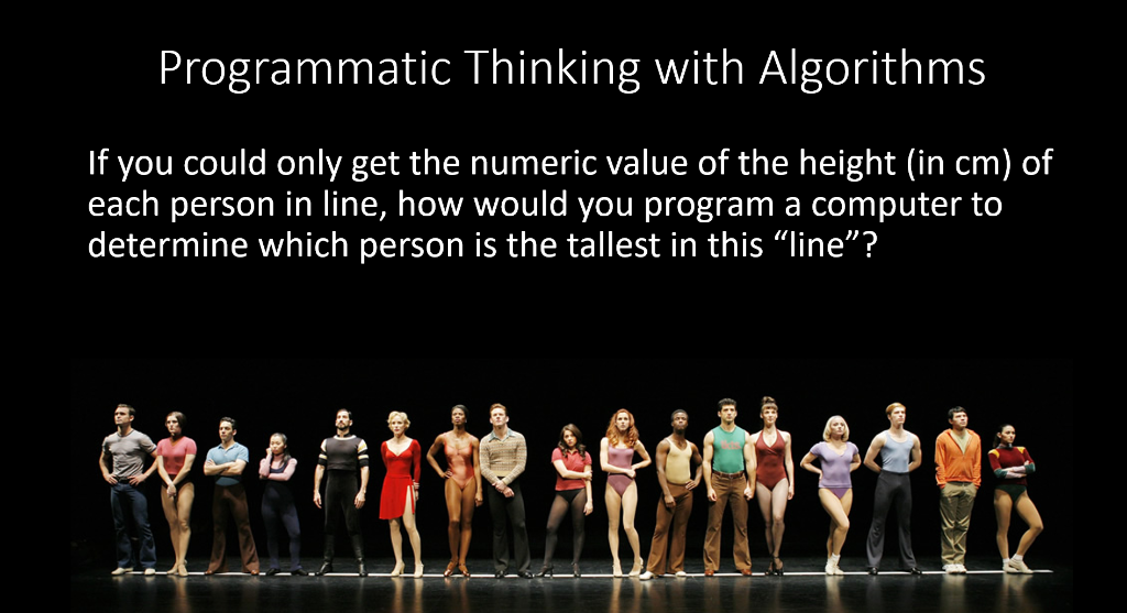 Solved Programmatic Thinking with Algorithms If you could | Chegg.com