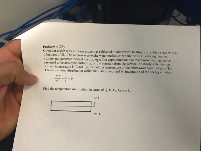 Solved Problem 4 (25) Consider a slab with uniform | Chegg.com