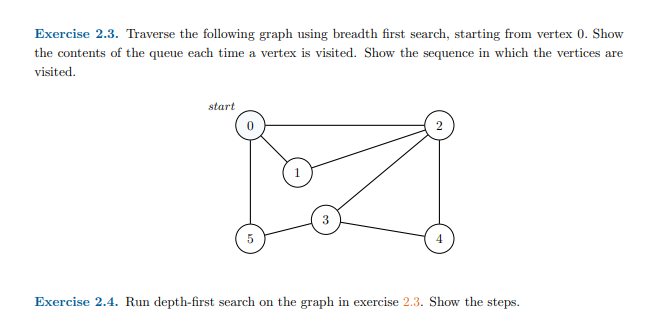 Solved Exercise 2.3. Traverse the following graph using | Chegg.com