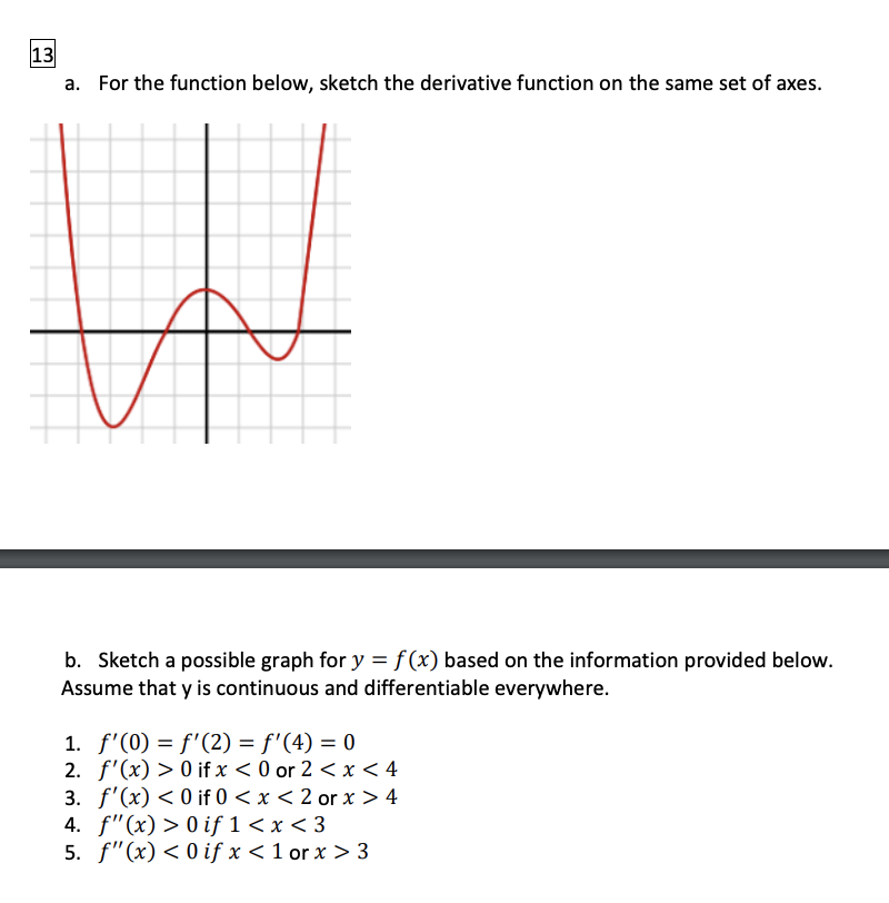 Solved 13 a. For the function below, sketch the derivative | Chegg.com