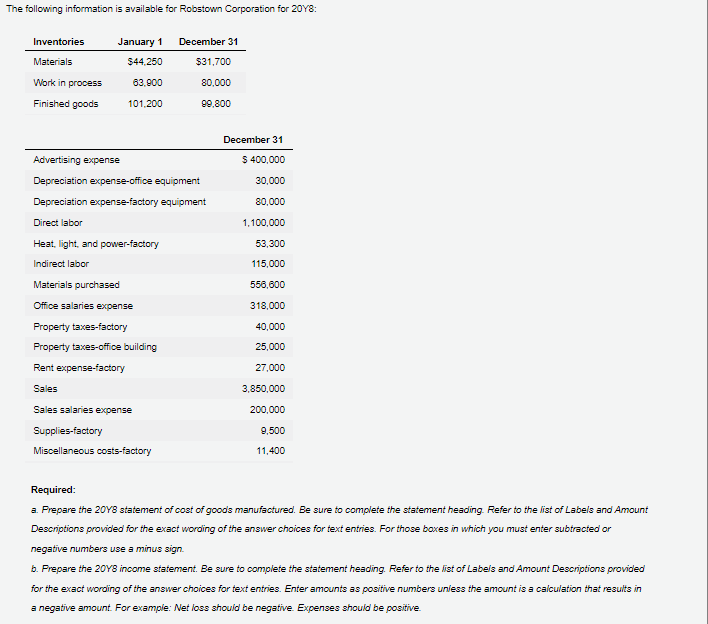 Solved The following information is available for Robstown | Chegg.com