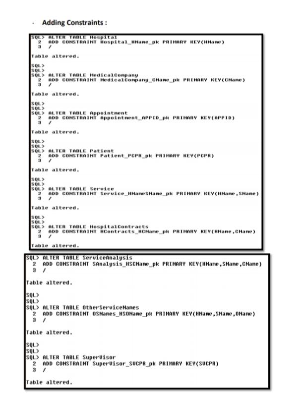 Solved Restaurants Database Problem Description/Scenario A | Chegg.com