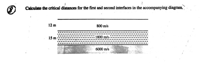Solved Calculate the critical distances for the first and | Chegg.com