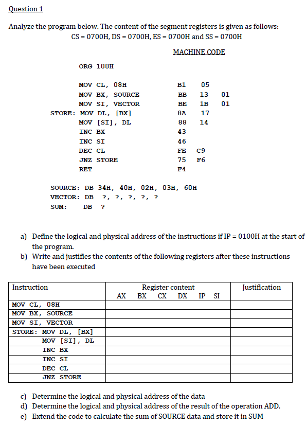 Solved HELP ME TO UNDERSTAND THE QUESTION VERY WELL . IF | Chegg.com