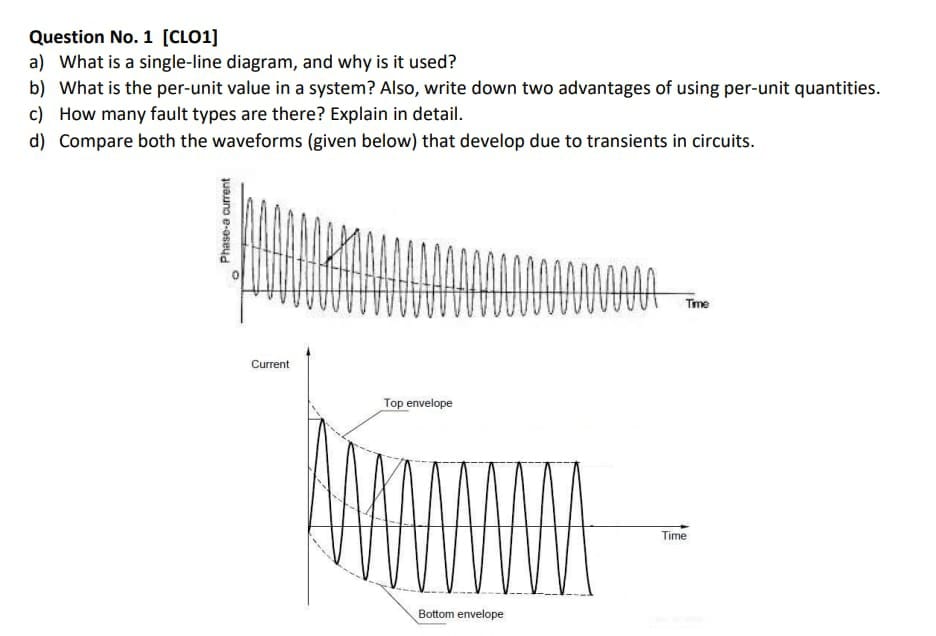 Solved Question No. 1 [CLO1] a) What is a single-line | Chegg.com
