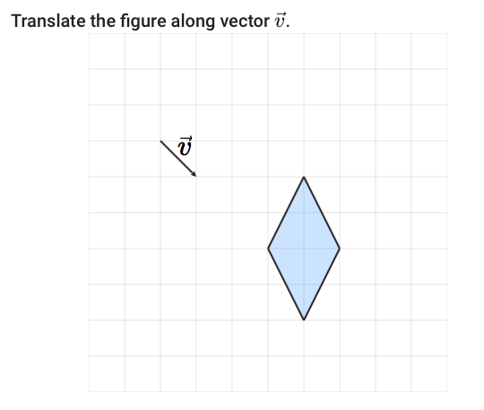 Solved Translate the figure along vector ū. ū | Chegg.com