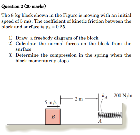 Solved Question 2 (20 marks) The 8-kg block shown in the | Chegg.com