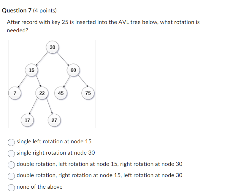 Solved After record with key 25 is inserted into the AVL | Chegg.com