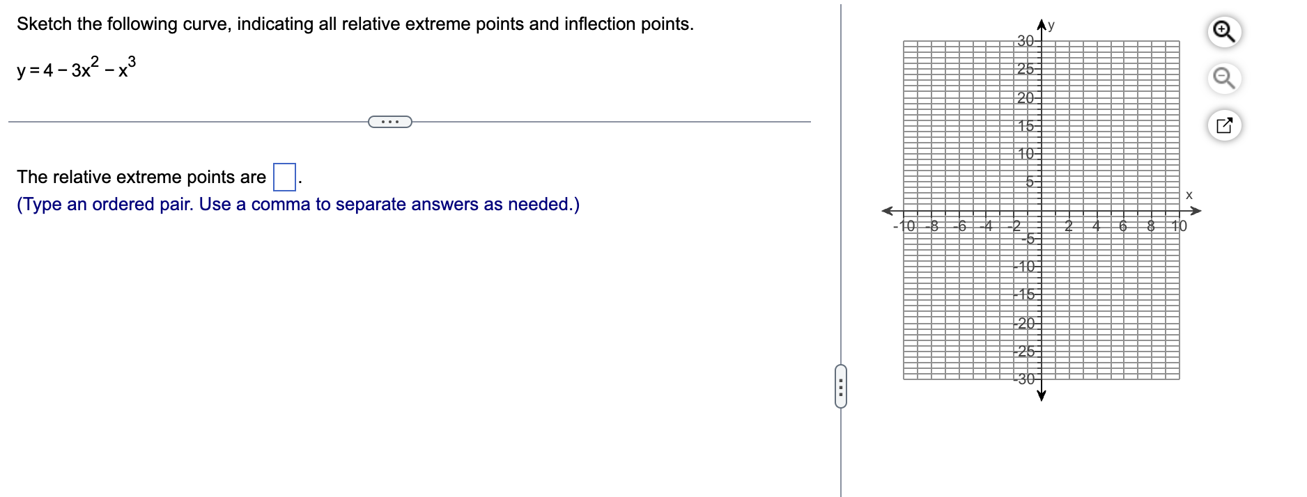 Solved The relative extreme points are :The inflection | Chegg.com