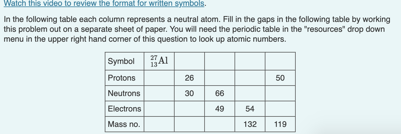 Solved In the following table each column represents a | Chegg.com
