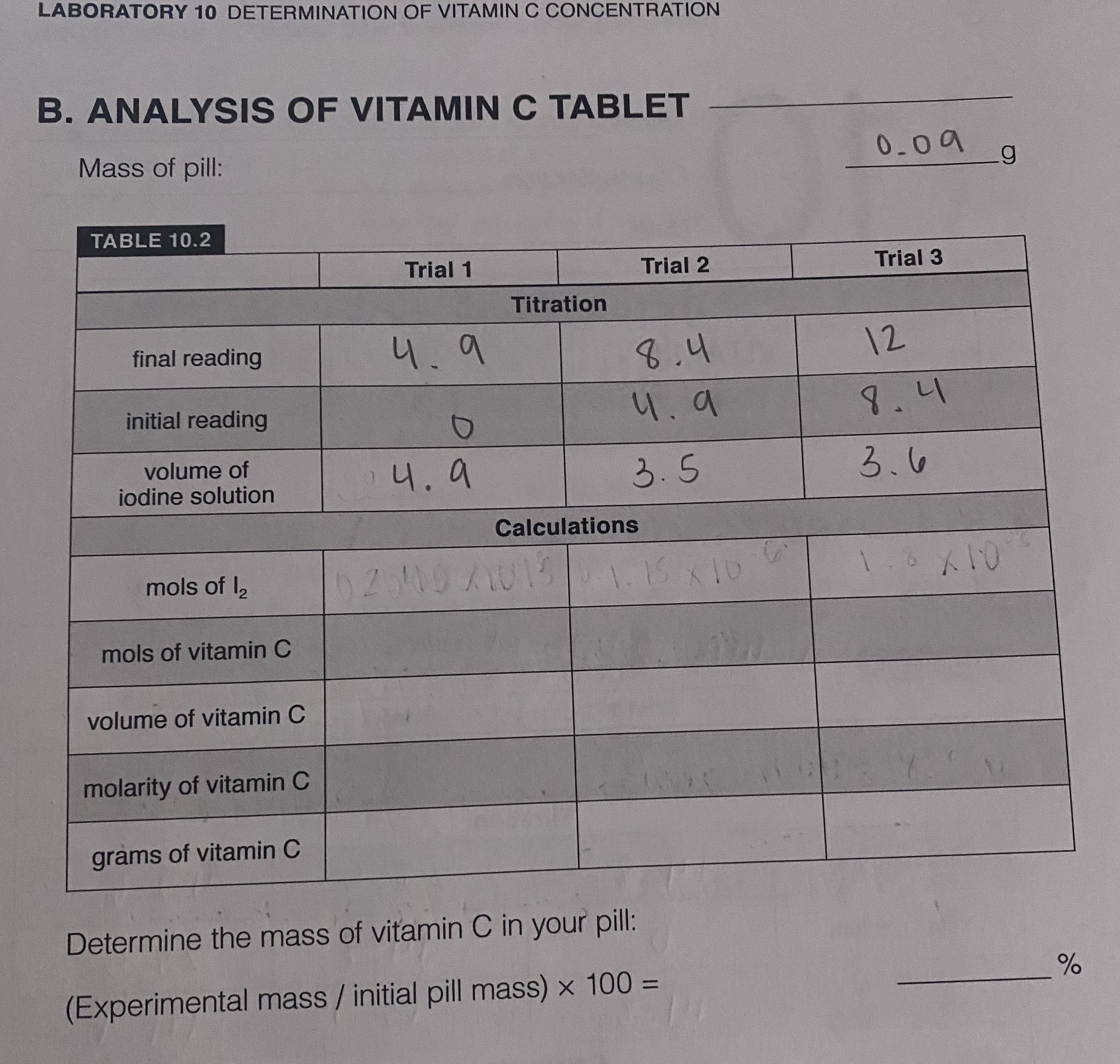 Solved This is my 'determination of vitamin c concentration" | Chegg.com