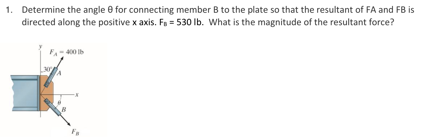 Solved 1. Determine the angle θ for connecting member B to | Chegg.com
