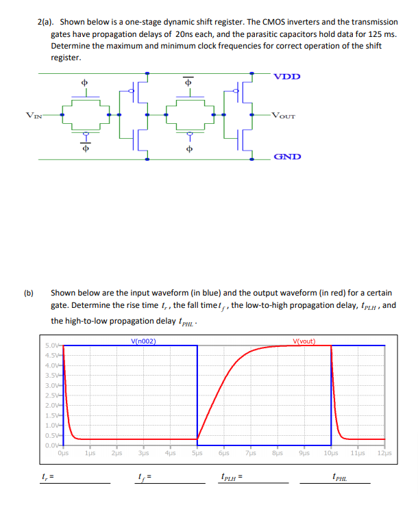 2(a). Shown below is a one-stage dynamic shift | Chegg.com