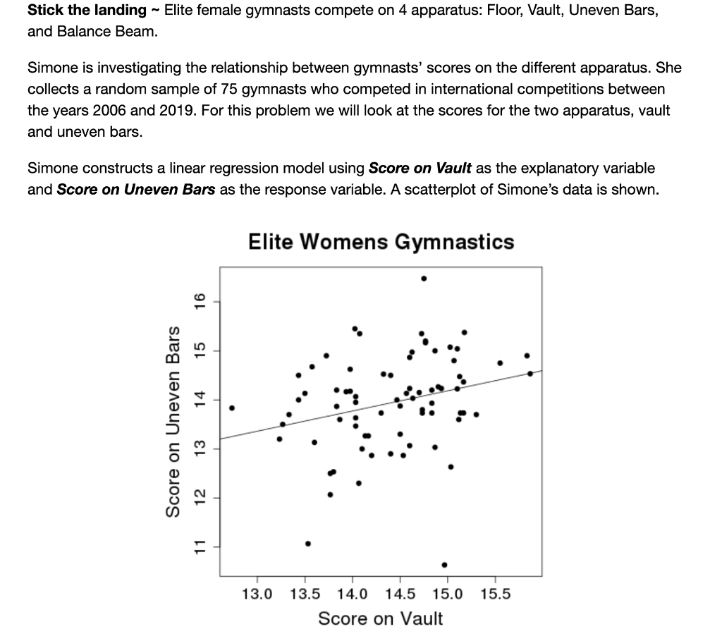 Solved Stick the landing ~ Elite female gymnasts compete on | Chegg.com
