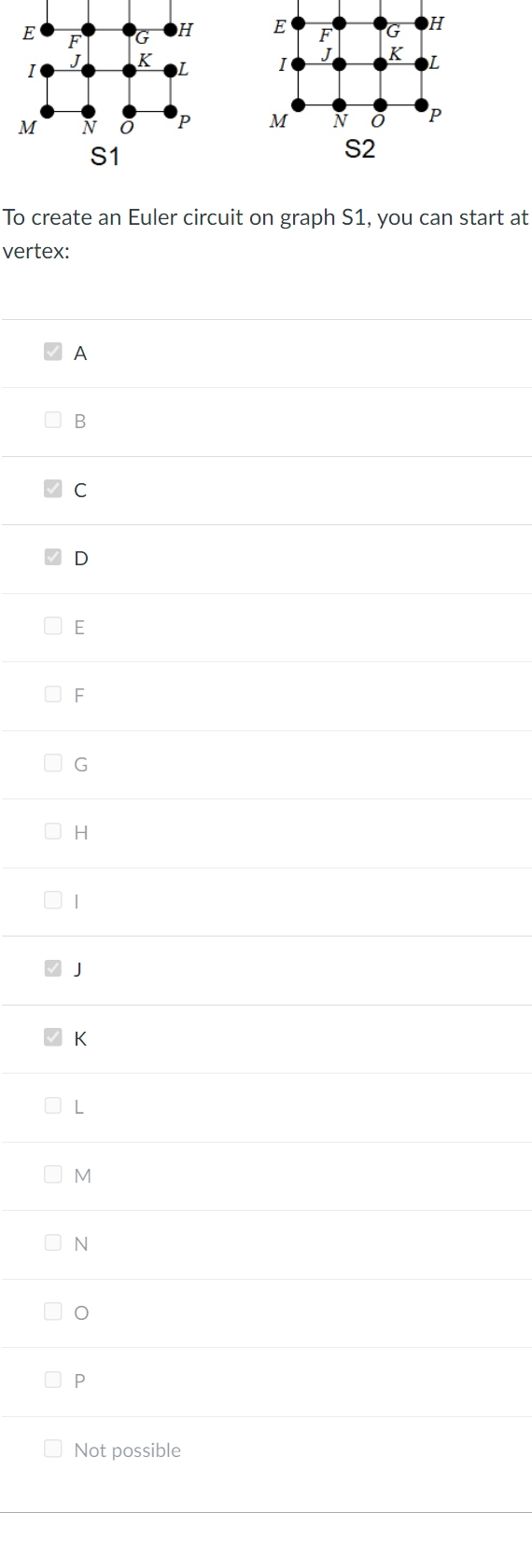 Solved To create an Euler circuit on both graphs you can | Chegg.com