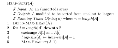 Solved What is the runtime of HEAPSORT (on this file) on an | Chegg.com