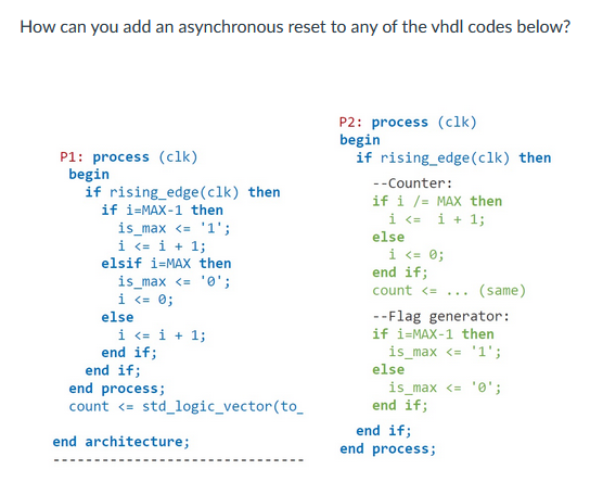 Solved How can you add an asynchronous reset to any of the | Chegg.com