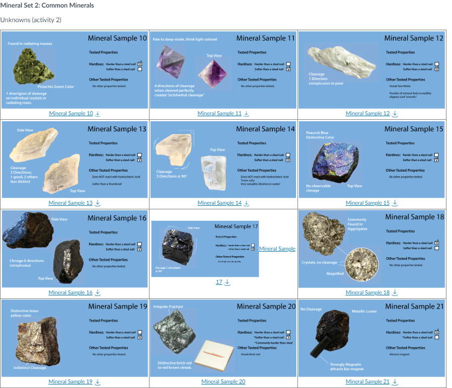 Solved Minoral Cot J. Cnmmnn Minorale Table 2 Common | Chegg.com