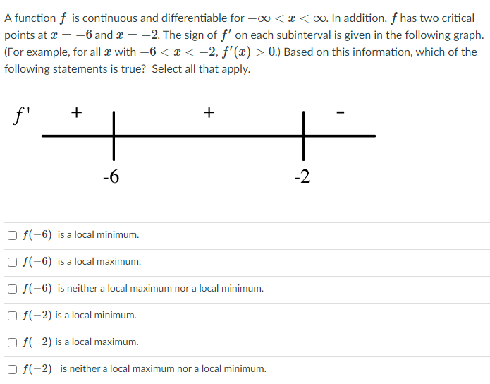 Solved A function f is continuous and differentiable for