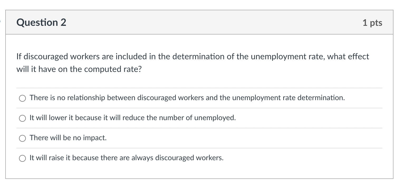 Solved Question 2 1 Pts If Discouraged Workers Are Included Chegg