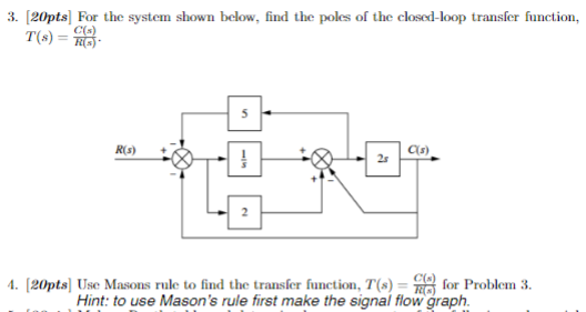 Solved 3. [20ptsl For the system shown below, find the poles | Chegg.com