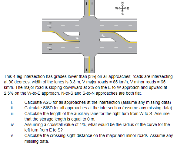 This 4-leg intersection has grades lower than 13%) on | Chegg.com