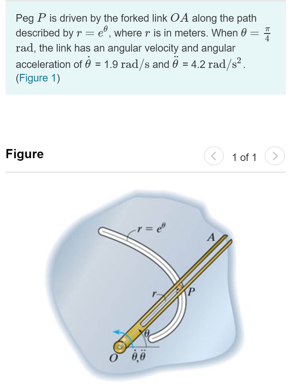 Solved Peg P is driven by the forked link OA along the path | Chegg.com