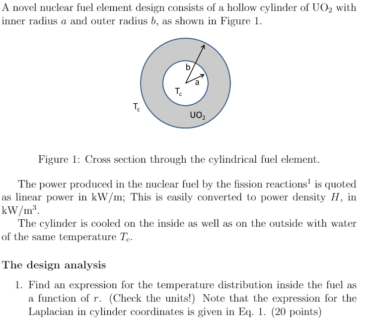 Solved A novel nuclear fuel element design consists of a | Chegg.com
