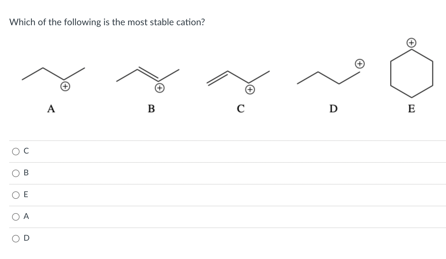 Solved Which of the following is the most stable cation? + A | Chegg.com