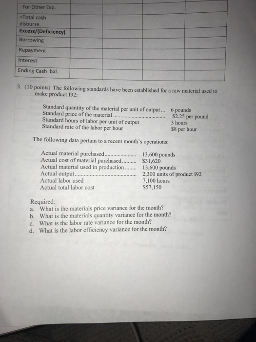 Solved For Other Exp. -Total cash disburse | Chegg.com