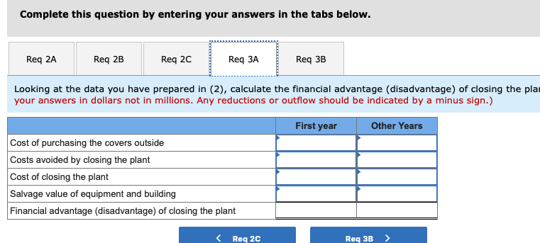 QualSupport Corporation manufactures seats for | Chegg.com