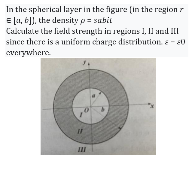 Solved In the spherical layer in the figure (in the region r | Chegg.com