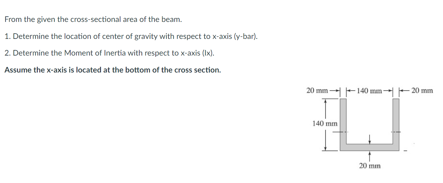 Solved From the given the cross-sectional area of the beam. | Chegg.com