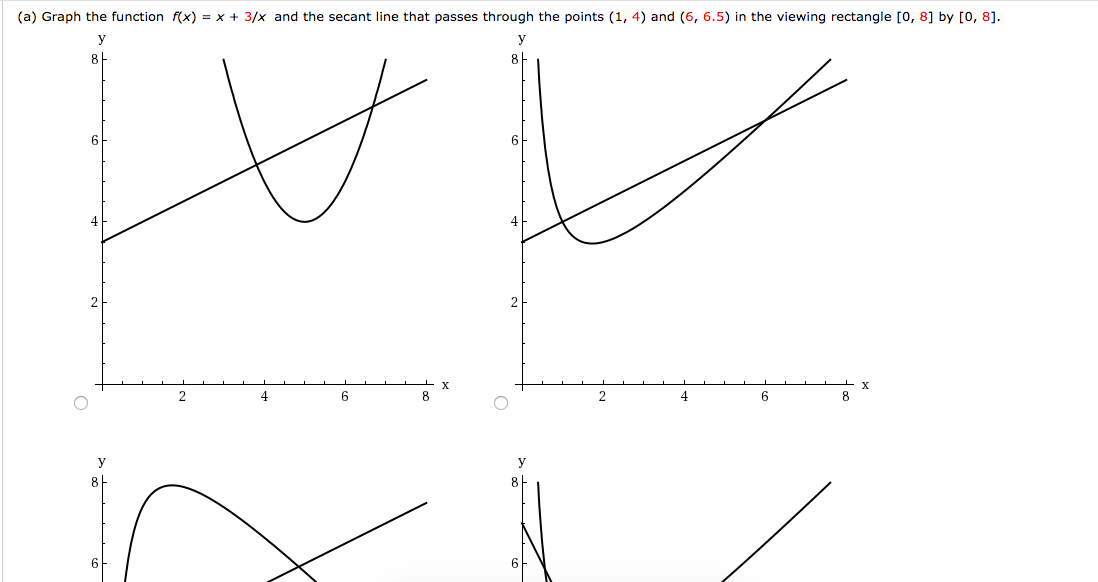 Solved (a) Graph the function f(x) = x + 3/x and the secant | Chegg.com