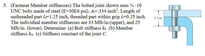 Solved 1.5 in 5. (Fastener Member stiffnesses) The bolted | Chegg.com