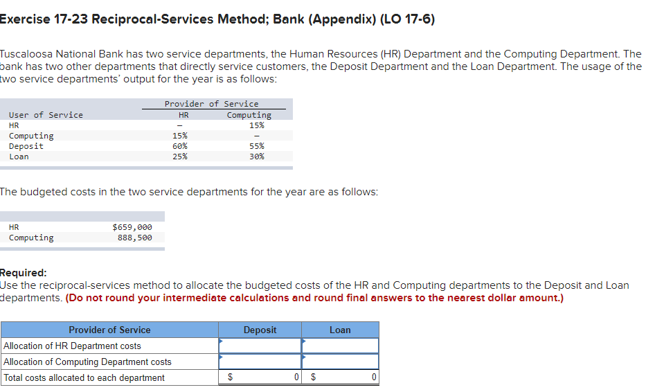 Solved Exercise 17-23 Reciprocal-Services Method; Bank | Chegg.com