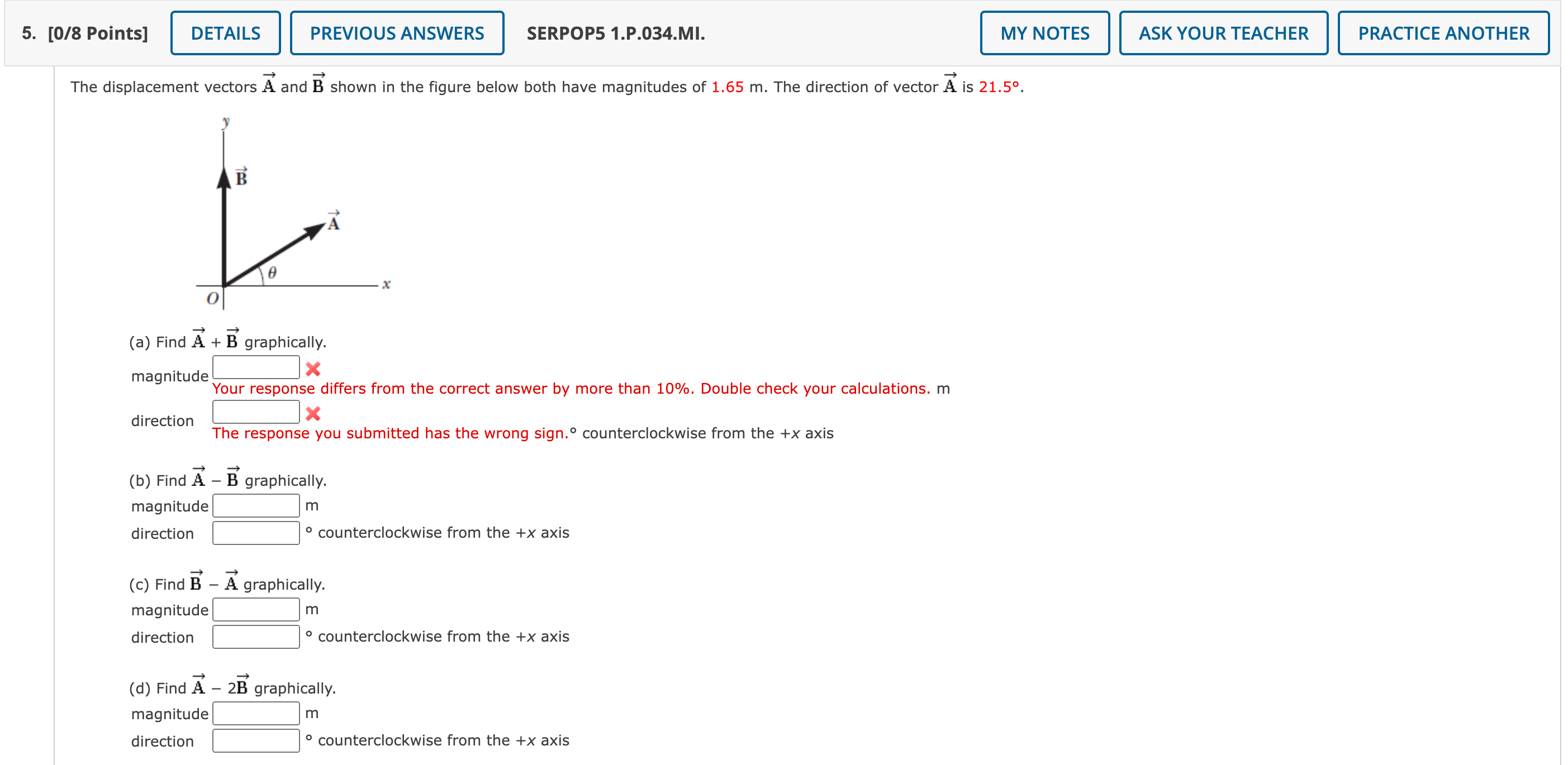 Solved (a) Find A+B graphically. magnitude Your response | Chegg.com
