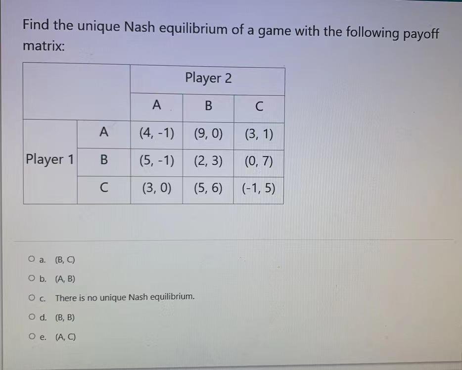 Solved Find the unique Nash equilibrium of a game with the | Chegg.com