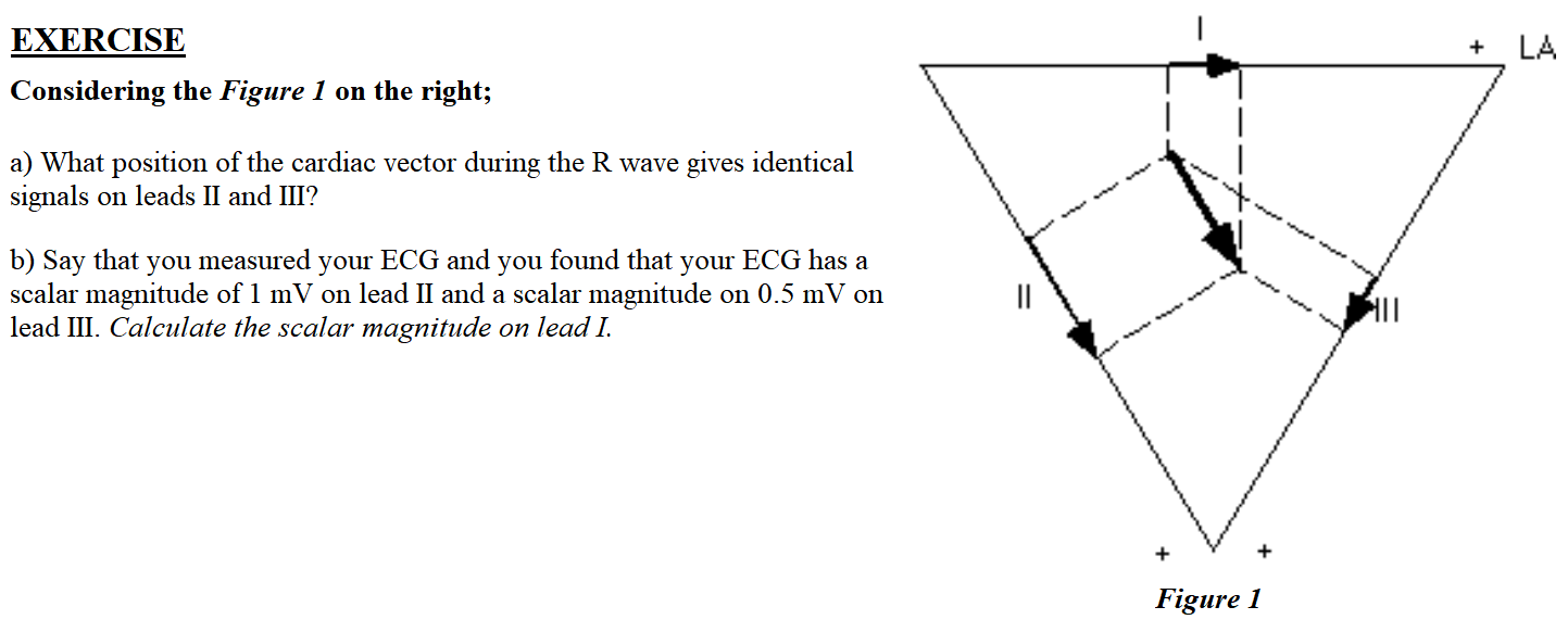 Solved Considering the Figure 1 on the right; a) What | Chegg.com