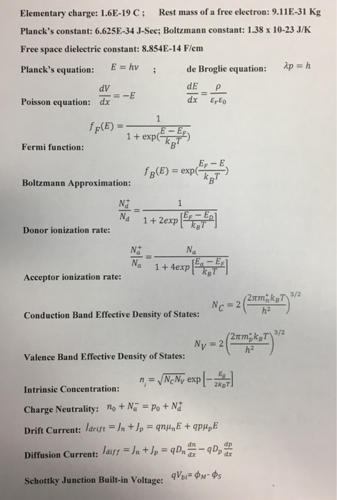 Solved Elementary charge: 1.6E-19 C Rest mass of a free | Chegg.com