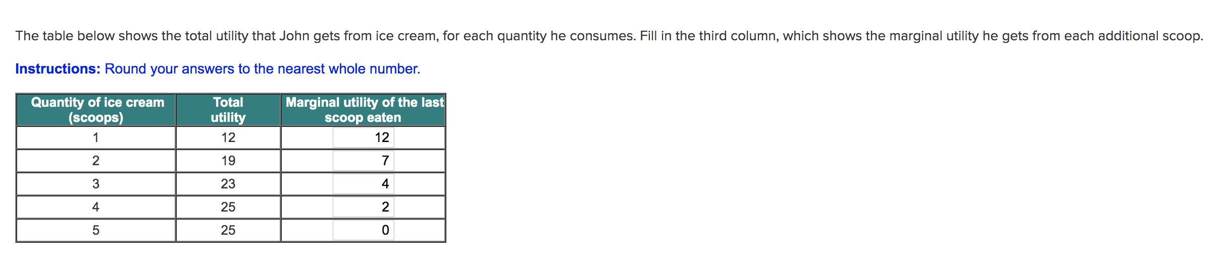 Solved The table below shows the total utility that John | Chegg.com