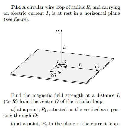 Solved P14 A circular wire loop of radius R, and carrying an | Chegg.com