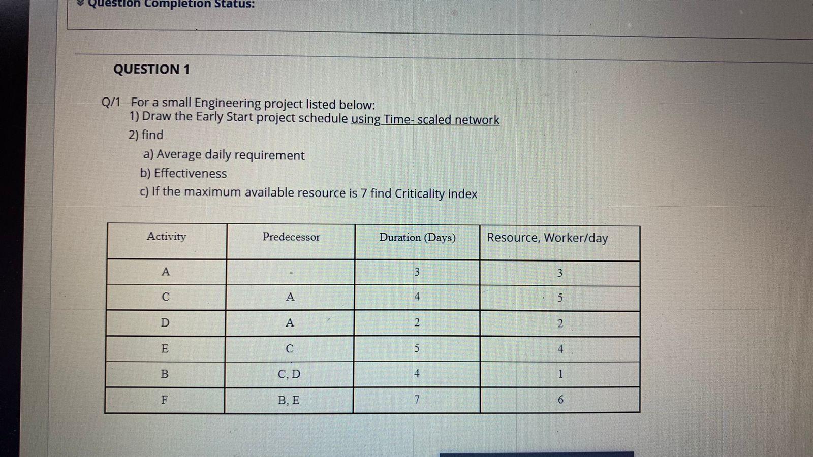 Solved estion Completion Status: QUESTION 1 Q/1 For a small | Chegg.com