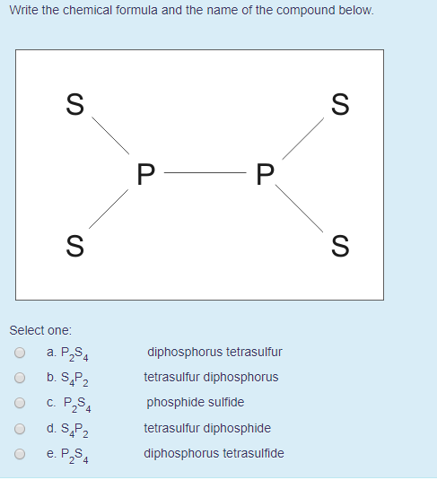 Solved Write the chemical formula and the name of the | Chegg.com
