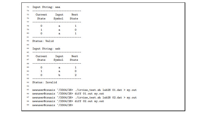 Write a program that will implement a finite state | Chegg.com