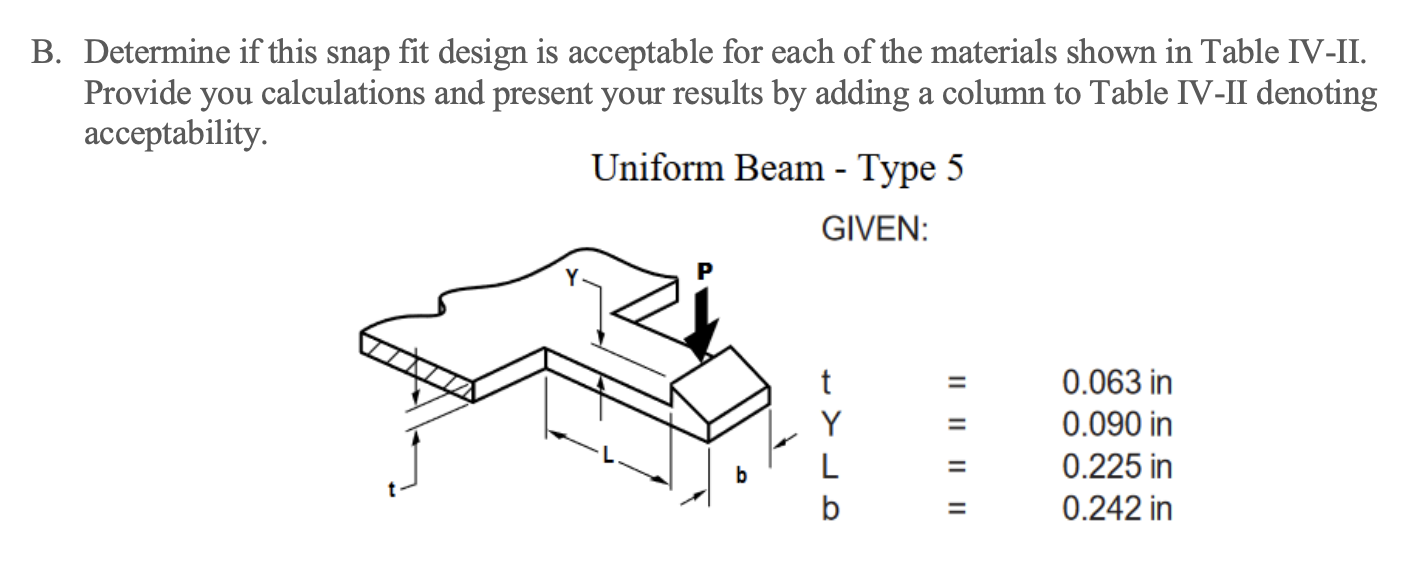 B. Determine if this snap fit design is acceptable | Chegg.com