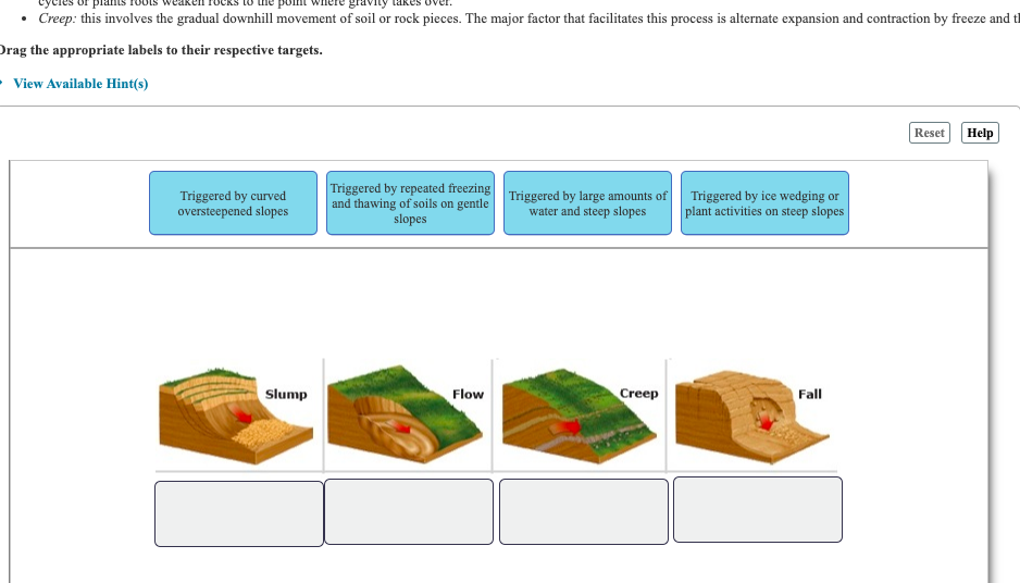 Solved • Creep: this involves the gradual downhill movement | Chegg.com