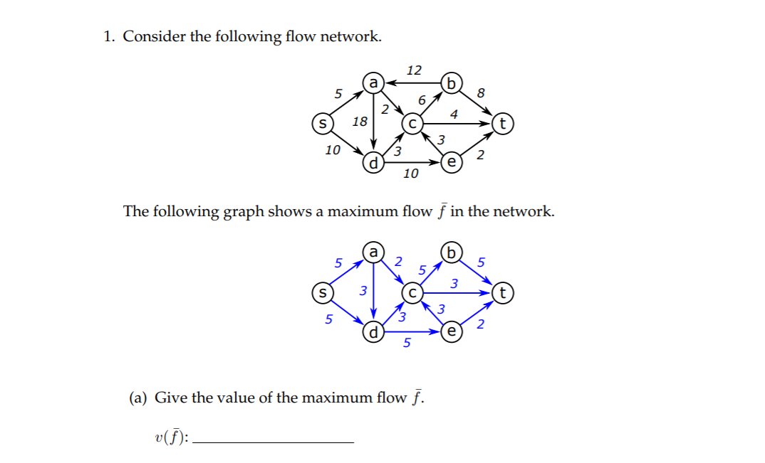 Solved 1. Consider the following flow network. 12 The | Chegg.com